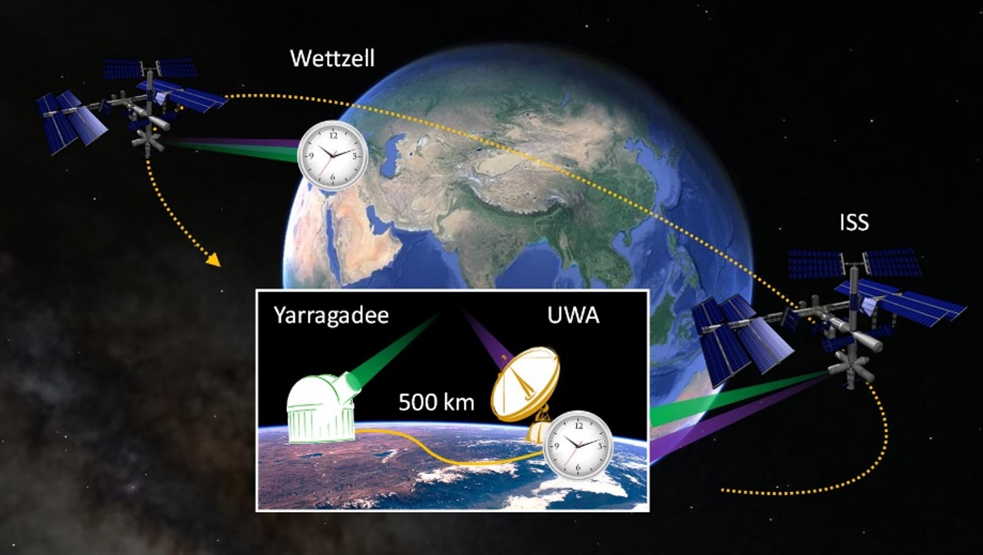 Between a clock and outer space – David Gozzard