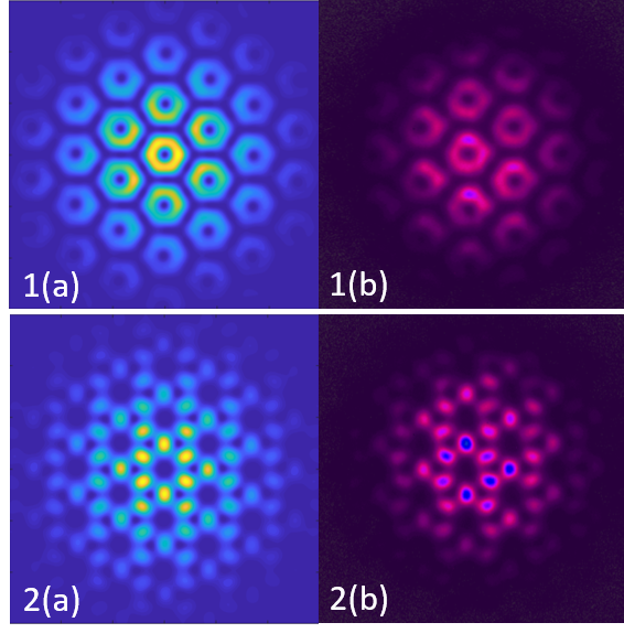 Twisting light: creating an optical vortex – David Gozzard
